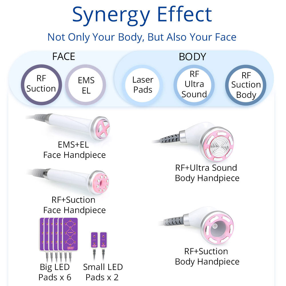 30K 6 in 1 Body Sculpting Machine With 160MW Lipo Laser